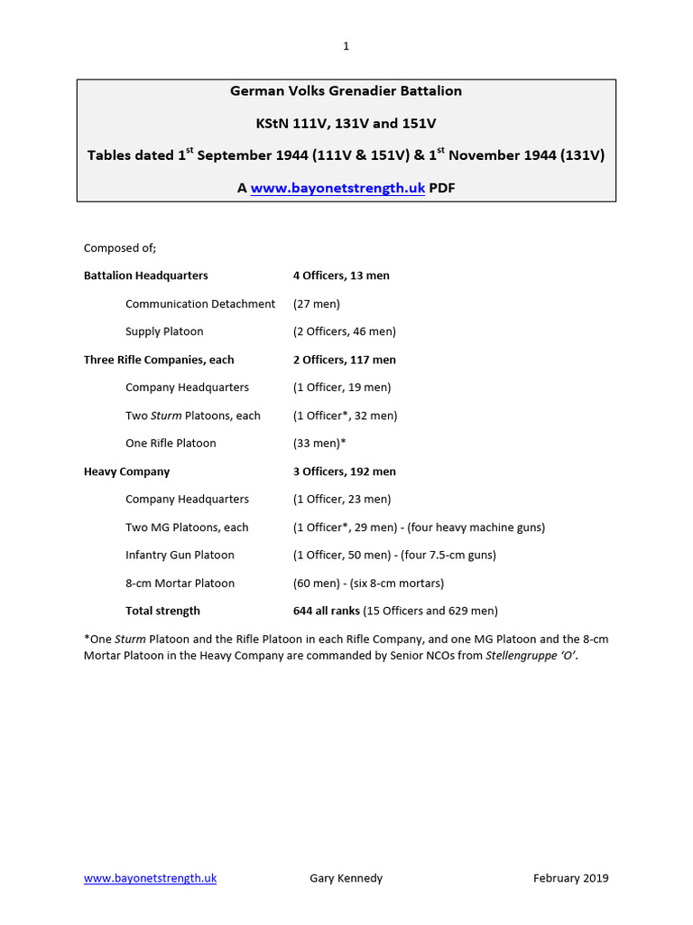 KSTN VolksGren BN Nov44 | PDF | Platoon | Company (Military Unit)