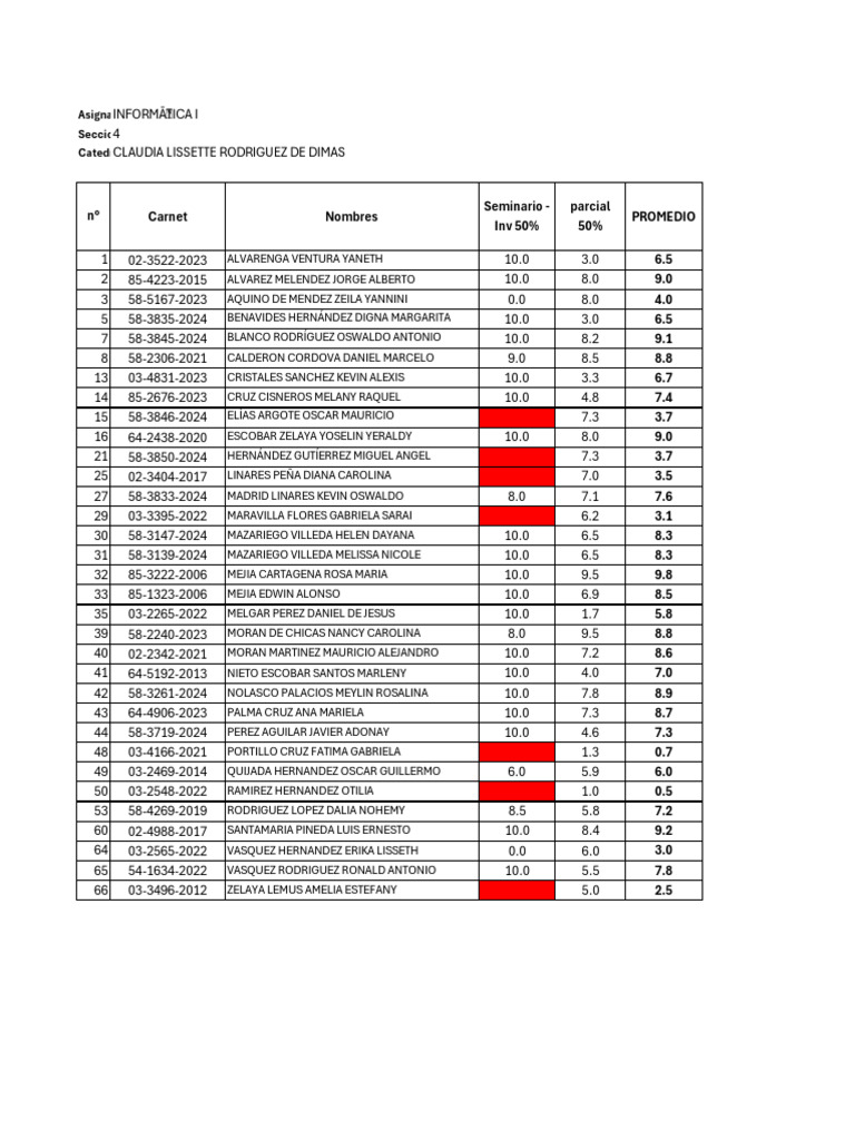 Inf1-V-04 Cuarto Periodo | PDF