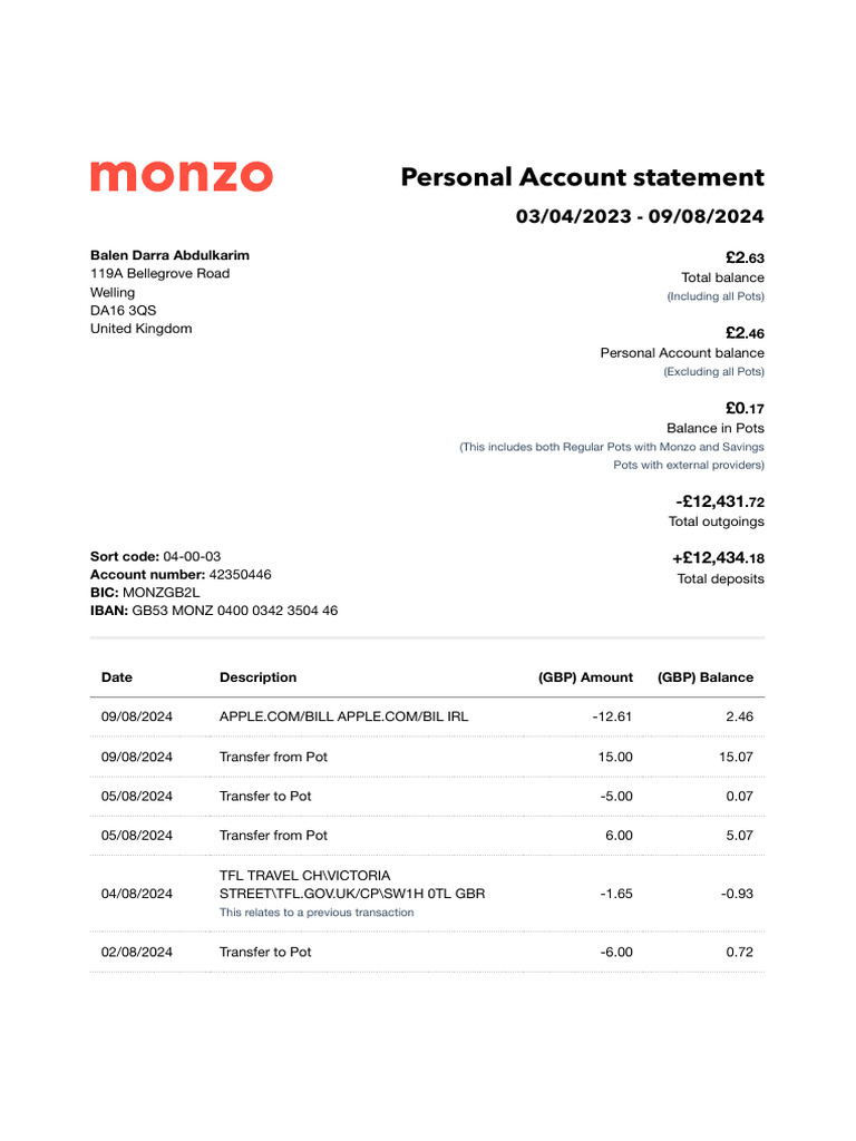 Monzo - Bank - Statement - 2023 04 03 2024 08 09 - 4011 | PDF | Deposit ...
