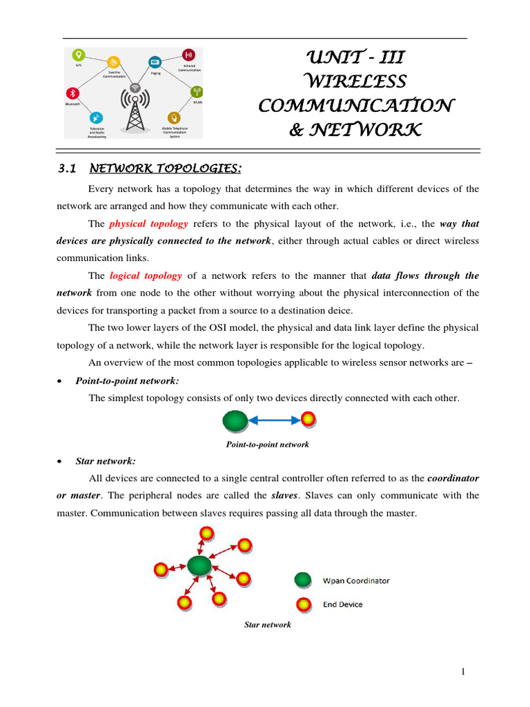 Wireless Communication Topologies Explained | PDF | Network Topology ...