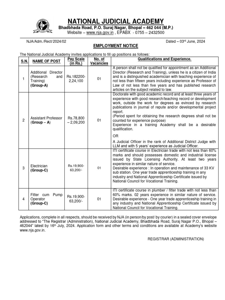 Employment Notice For The Post of Additional Director, Assistant ...
