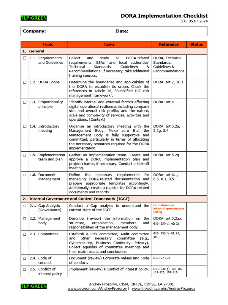 DORA Implementation Checklist | PDF | Computer Security | Security