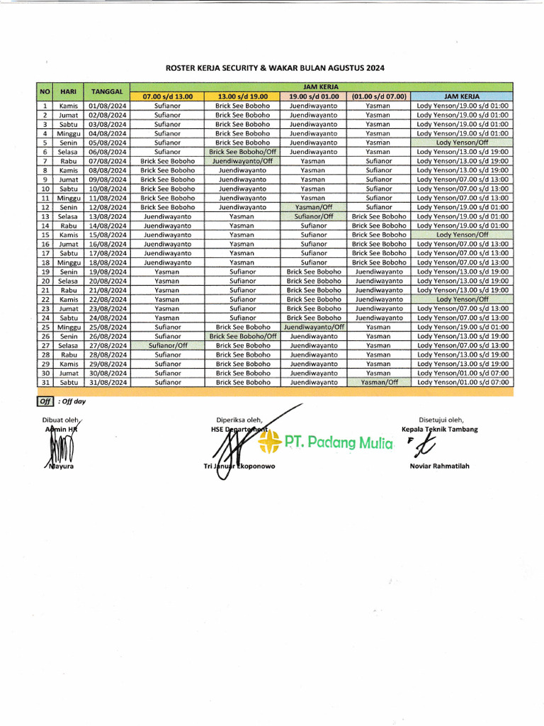 Roster Kerja Security & Wakar Bulan Agustus 2024 | PDF
