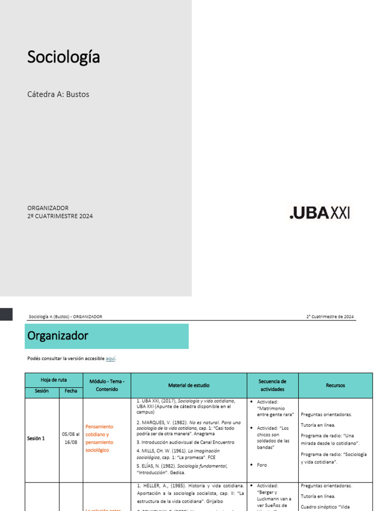 Sociología A - Organizador Tabla - 2C 2024 | PDF | Sociología | Ideologías
