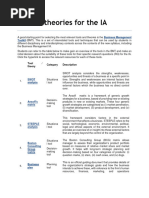 IB Business Management Tools Cheat Sheet | PDF