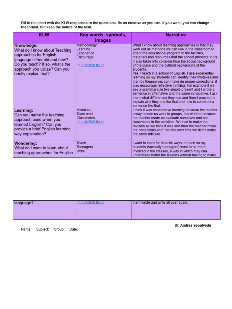 KLW Chart For New Teaching Approaches For English Language 2023 | PDF | English Language | Learning