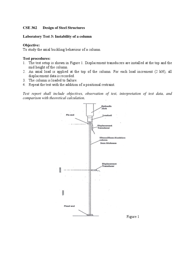 Istability of A Column - LAB MENU | PDF