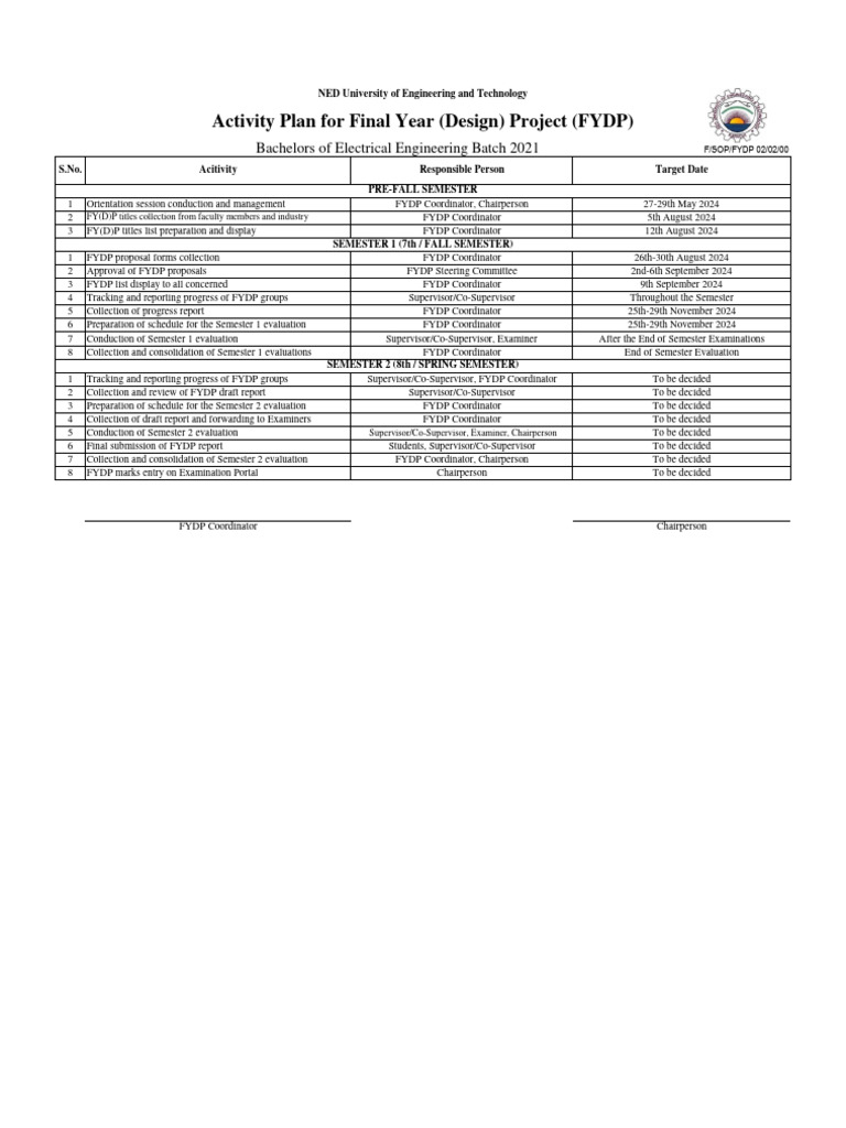 Activity Plan Batch 2021 | PDF