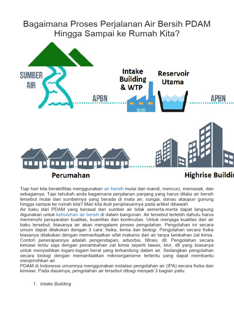 Bagaimana Proses Perjalanan Air Bersih PDAM Hingga Sampai Ke Rumah Kita ...