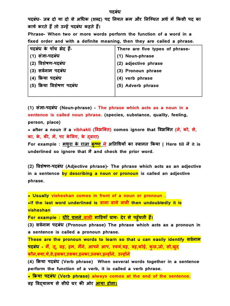 Padbandhsamas and Vakya Notes | PDF