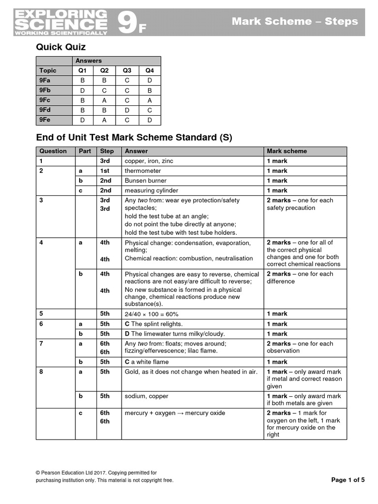 9f Mark Schemes | PDF | Oxide | Iron