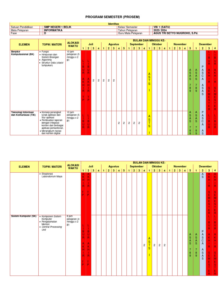 Prosem Kelas 8 SMT 1 Informatika | PDF