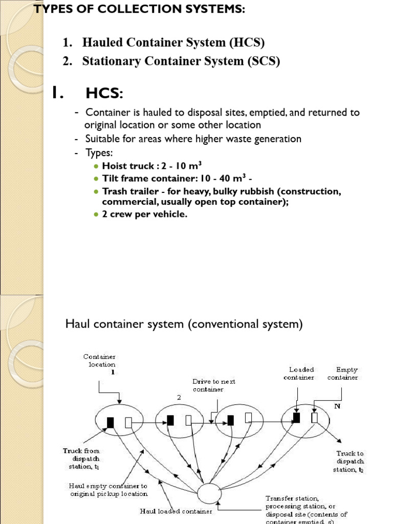 Hauled vs. Stationary Container Systems | PDF | Speed | Transport