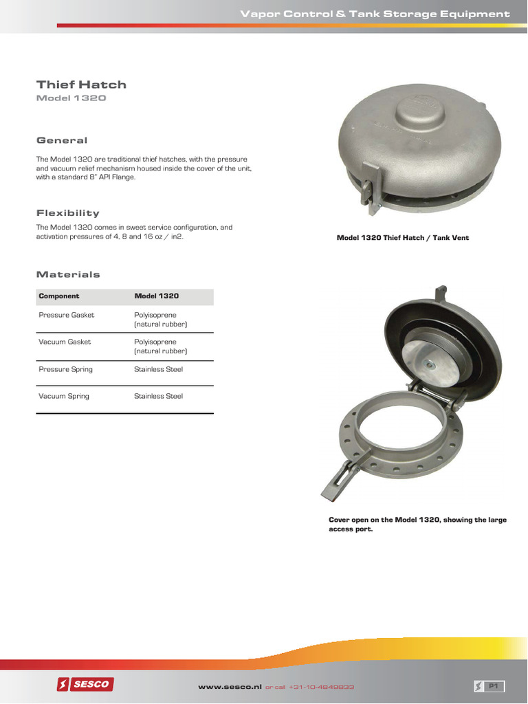 Thief Hatch 1320 | PDF