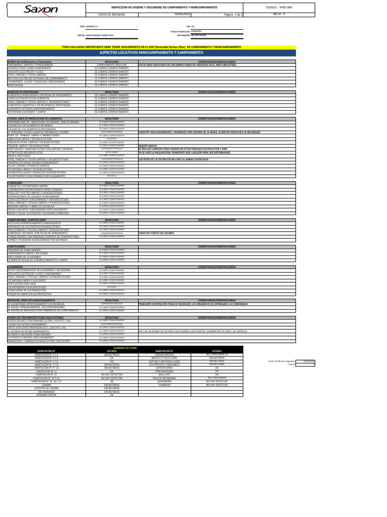 3 Inspecciones Campamento Apamate 2 St2 | PDF | Conservación de los alimentos | Ventilación ...