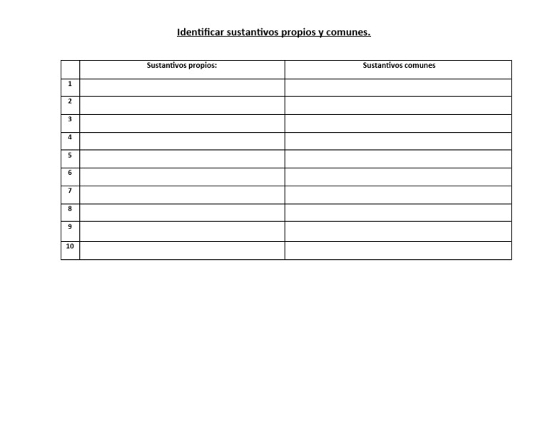 Identificar Sustantivos Propios y Comunes | PDF