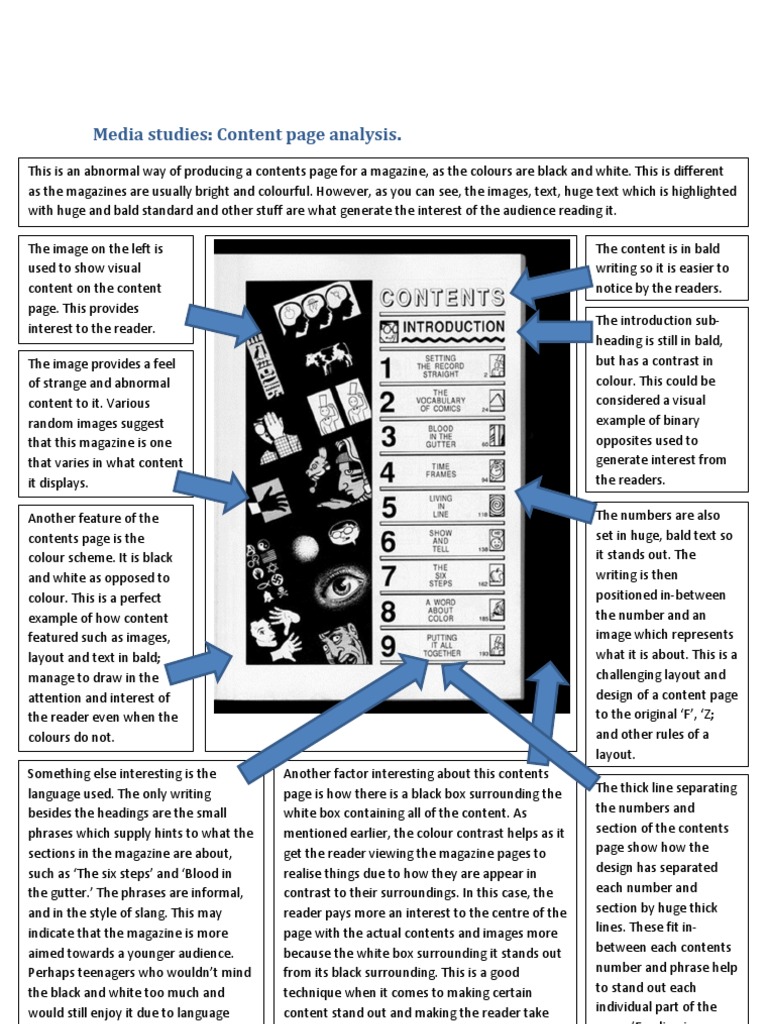 Contents Page Analysis | PDF | Psychological Concepts | Semiotics