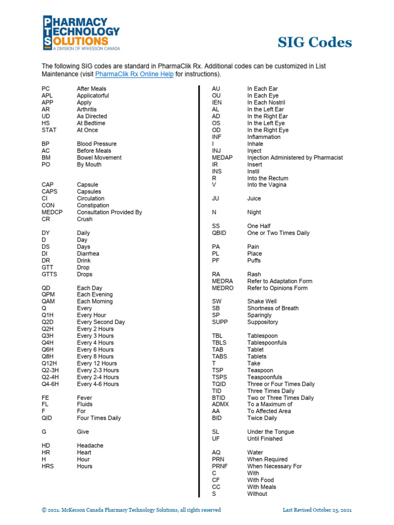 SIG Codes | PDF | Diseases And Disorders | Medicine