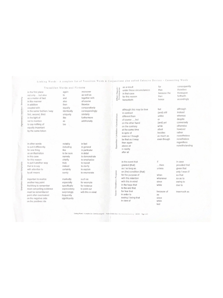 Linking Words A Complete List of Transition Words & Conjunctions Also ...