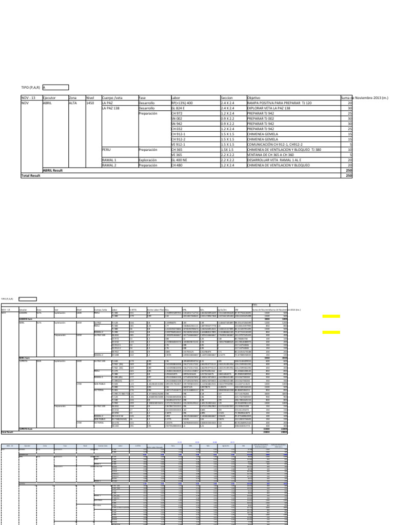 Programa Mensual Noviembre 2013 | PDF