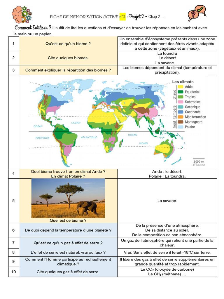Comprendre les biomes et l'effet de serre | PDF | Effet de serre ...