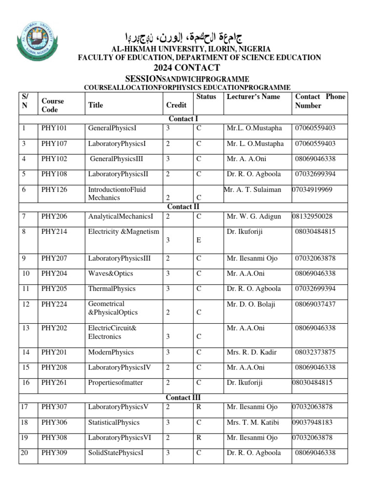 Final SW Course Allocation 2024 - Physics Education | PDF | Physics ...