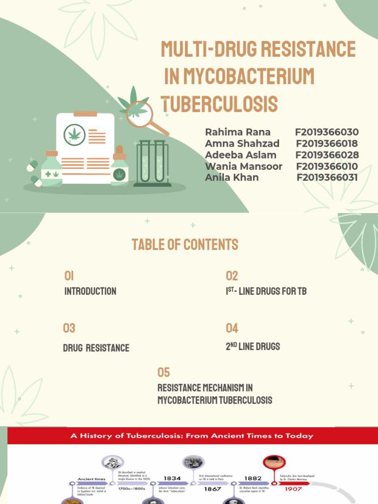 Multi-Drug Resistance in Mycobacterium Tuberculosis. | PDF ...