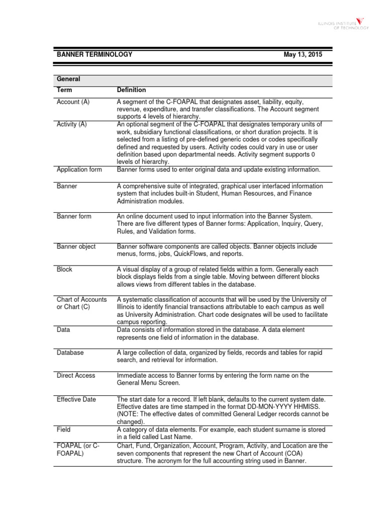 Banner Terms | PDF | Debits And Credits | Accounting
