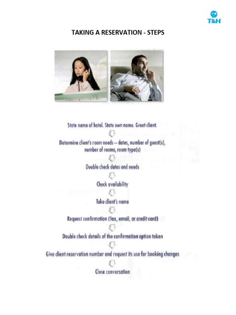 Taking A Reservation - Steps | PDF