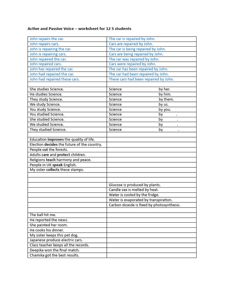 12 S English Worksheet | PDF