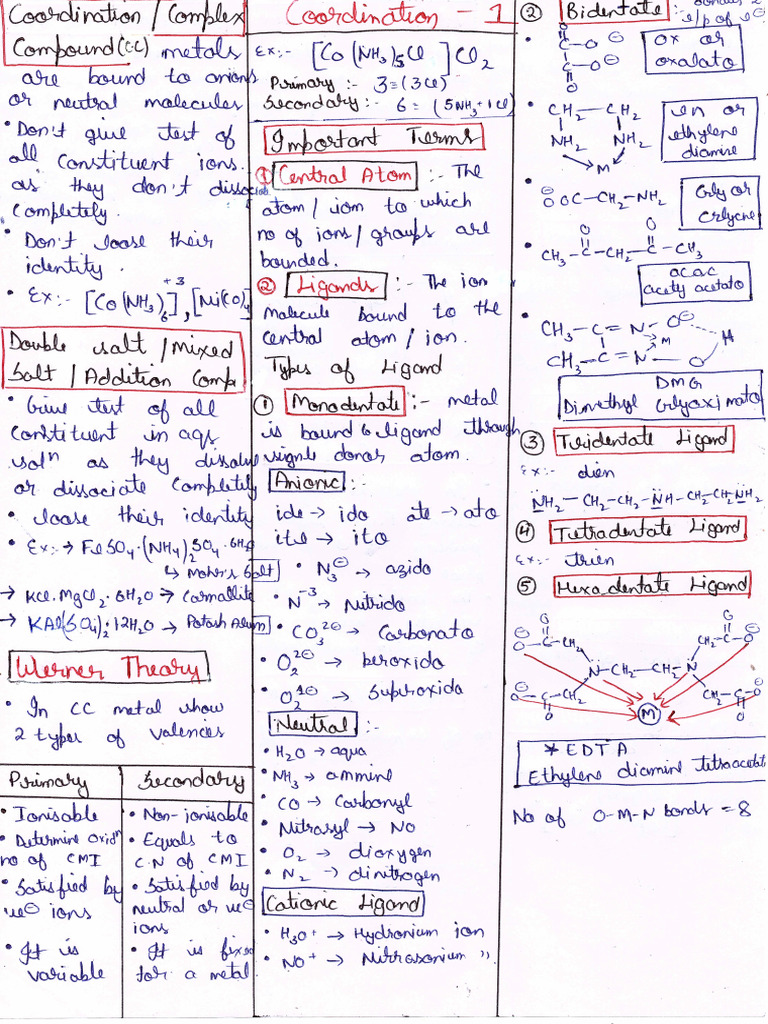 Coordination Compound | PDF