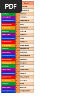 Teste G36 e G38 | PDF | Psicologia | Inteligência