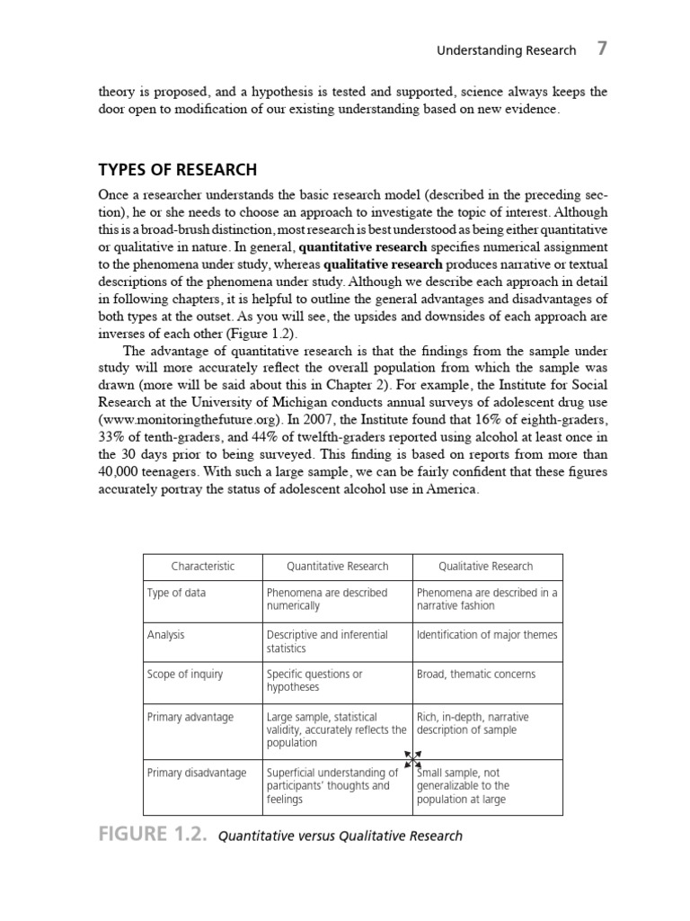 Types of Research Design Explained | PDF | Quantitative Research | Qualitative Research