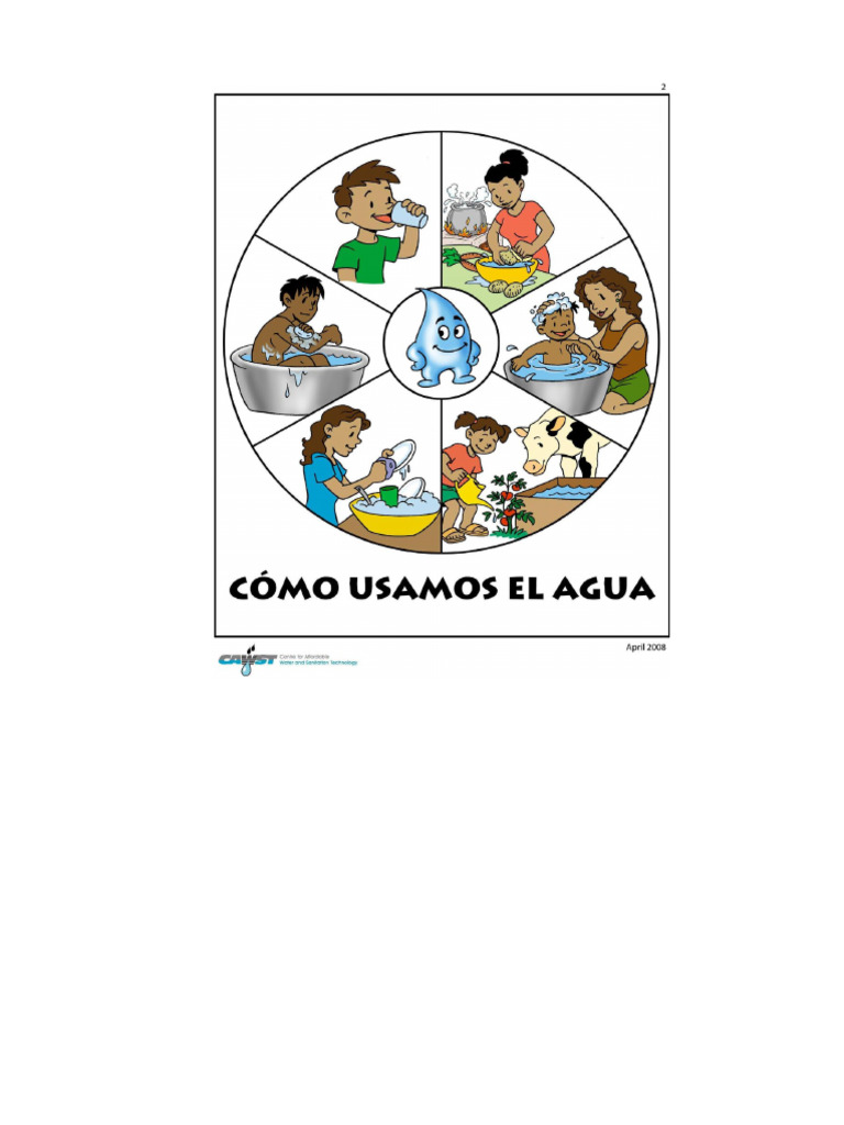 Usos Del Agua | PDF