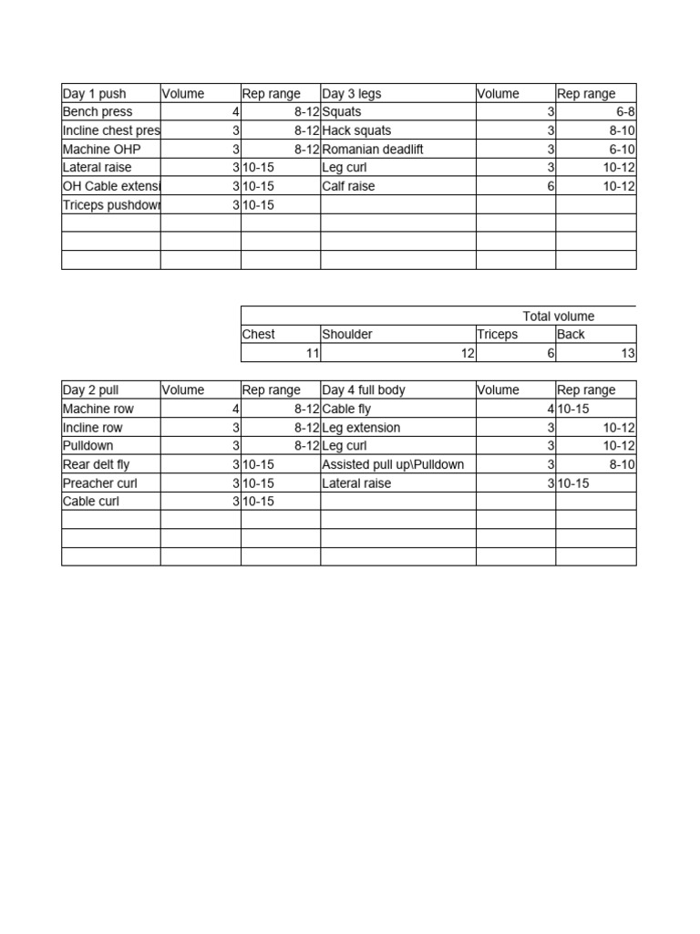 Plan Treninga Pdf Technology Engineering