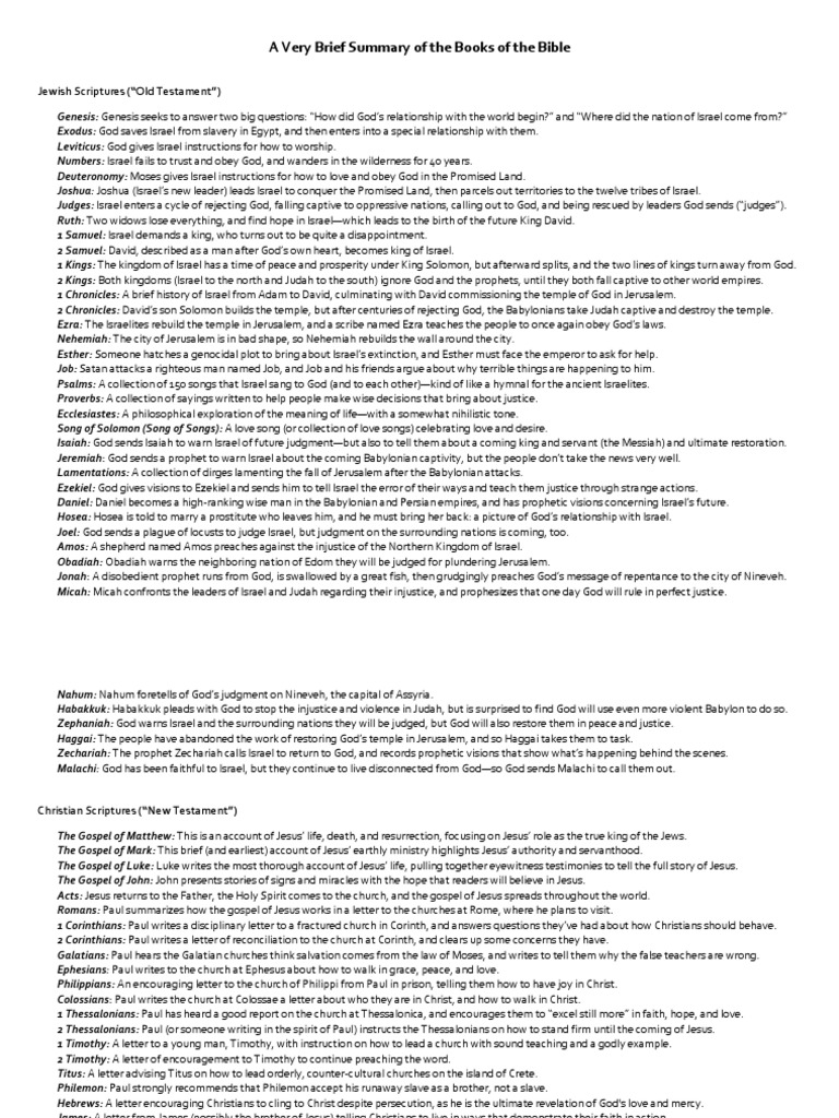 Bible Books Summary Overview | PDF | Paul The Apostle | Jesus
