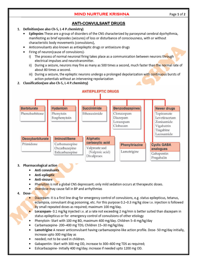 L-3 Anti-Convulsant Drugs | PDF | Epilepsy | Drugs