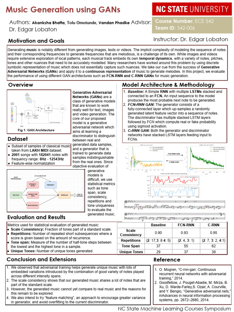 Music Generation Poster | PDF | Artificial Intelligence | Intelligence (AI) & Semantics