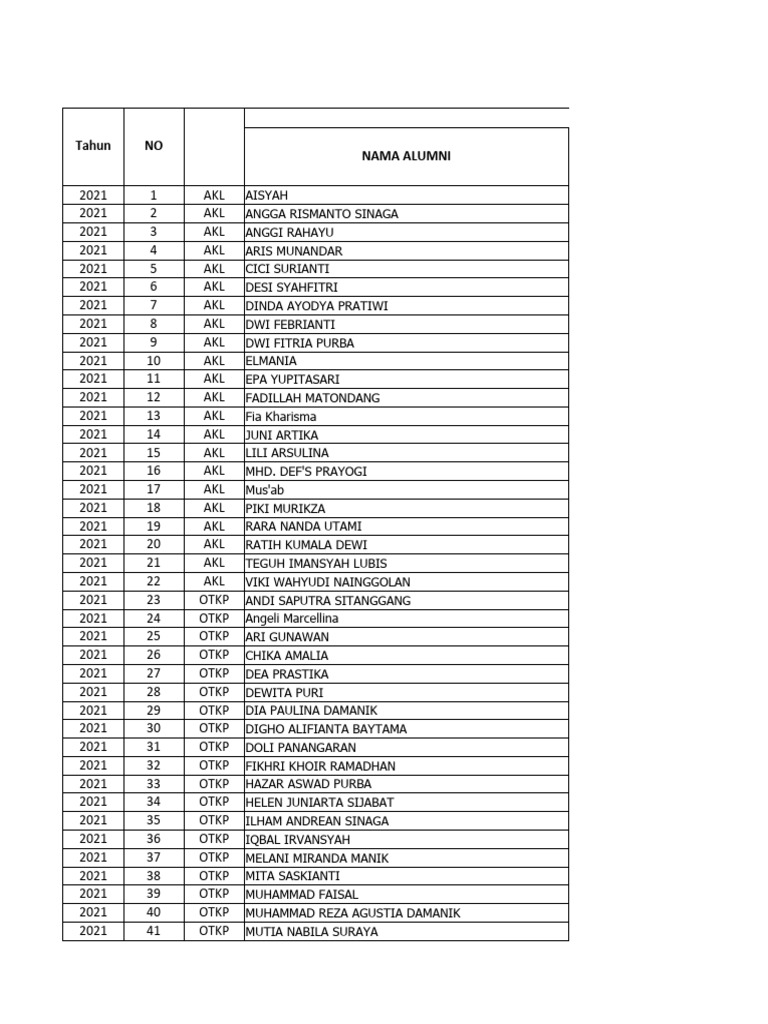 Data Tracer Study 2021,2022,2023 | PDF