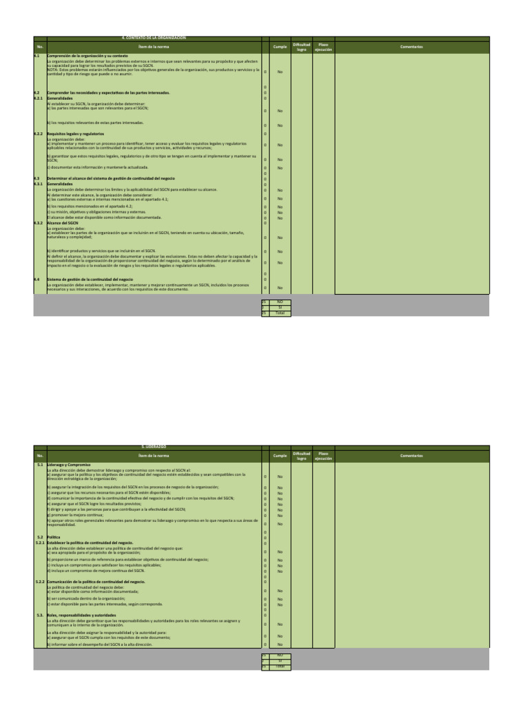 Autoevaluación Del SGCN | PDF | Auditoría | Business