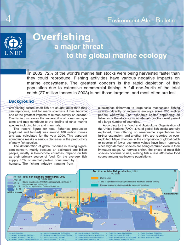 Overfishing, A Mojor Threat To The Global Marine Ecology | PDF ...