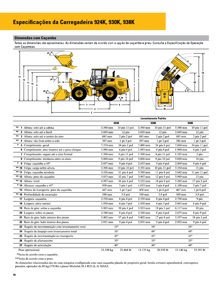 Dimensional 924K | PDF