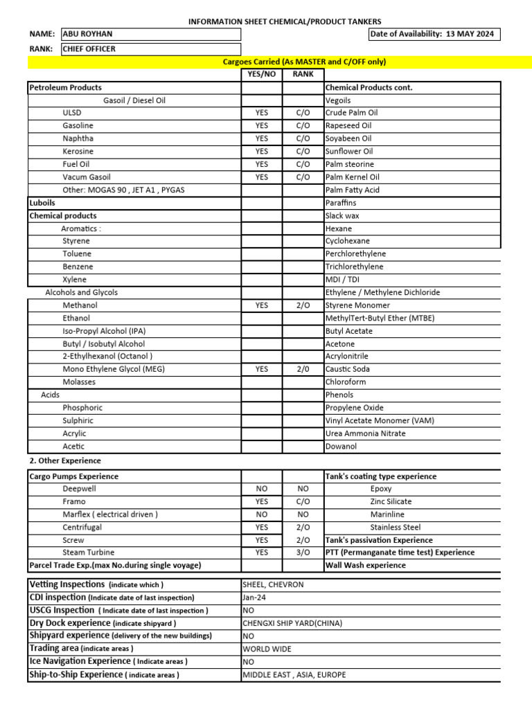 Cargo Carried Sheet | PDF | Oil | Gasoline