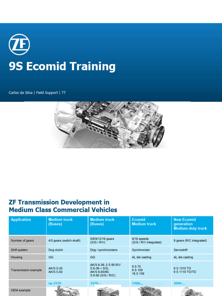 Apresentação de Treinamento - Ecomid - CS - 2022 | PDF | Manual ...