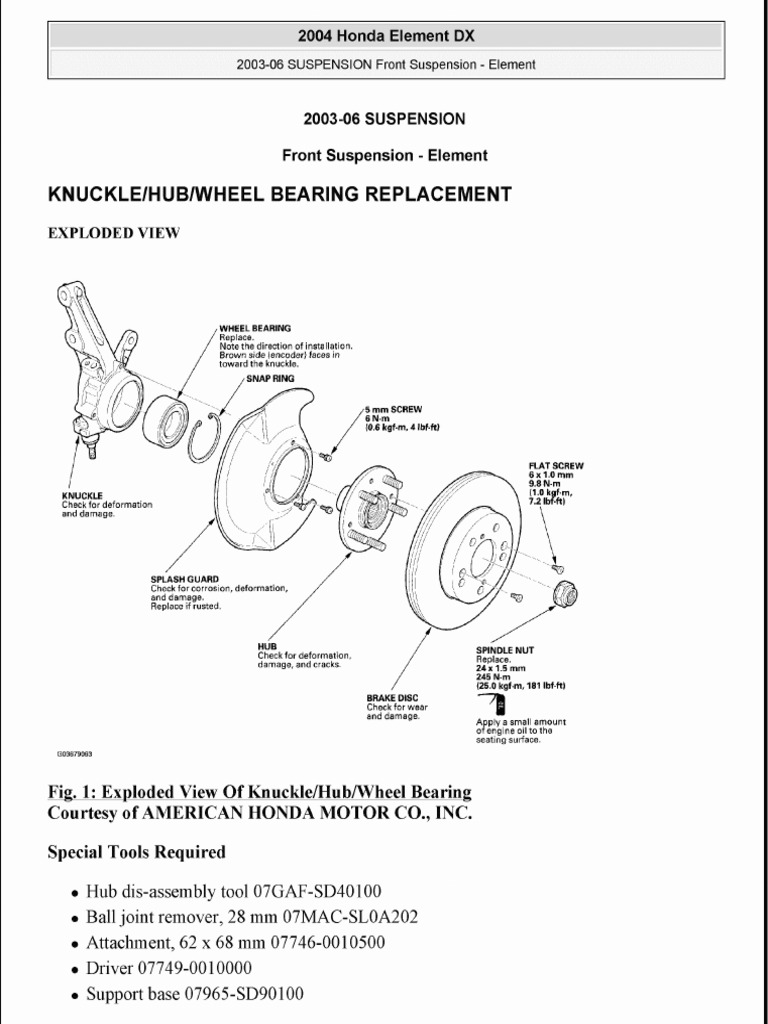 2003-06 Honda Element Front Suspension | PDF