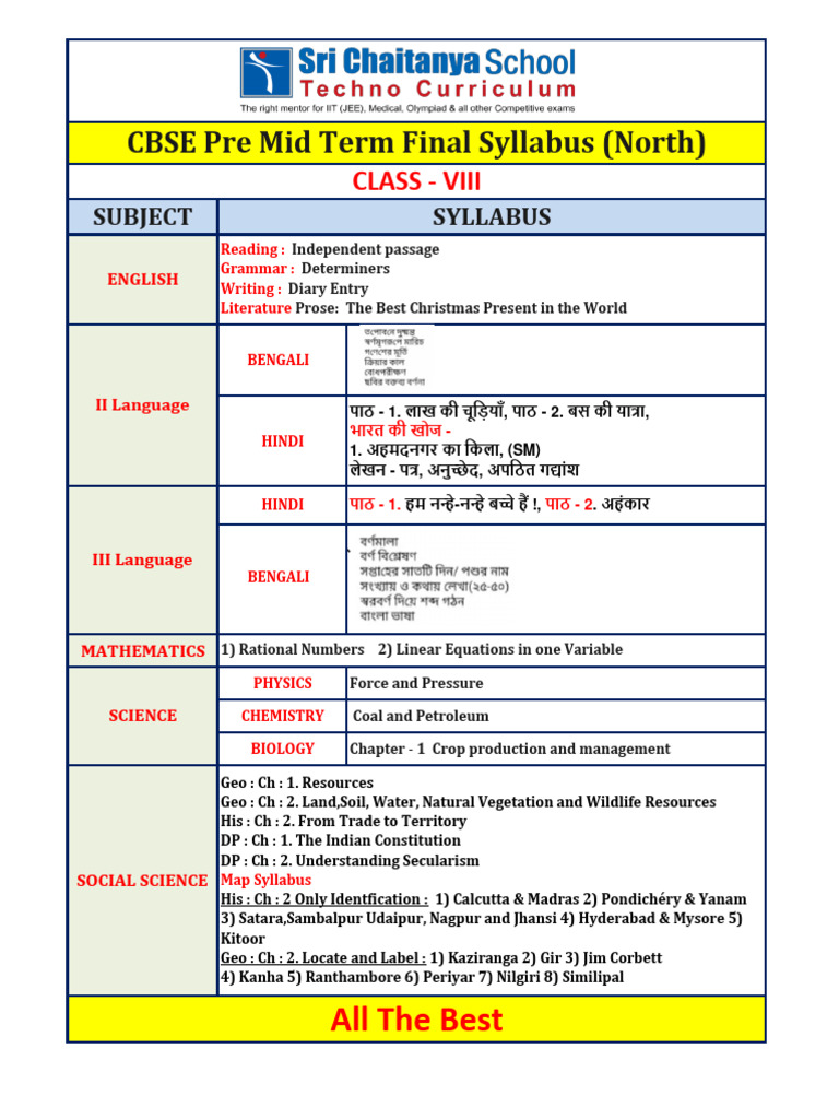 Class Viii-Pre Mid Term Question Paper Pattern | PDF | Qualifications ...