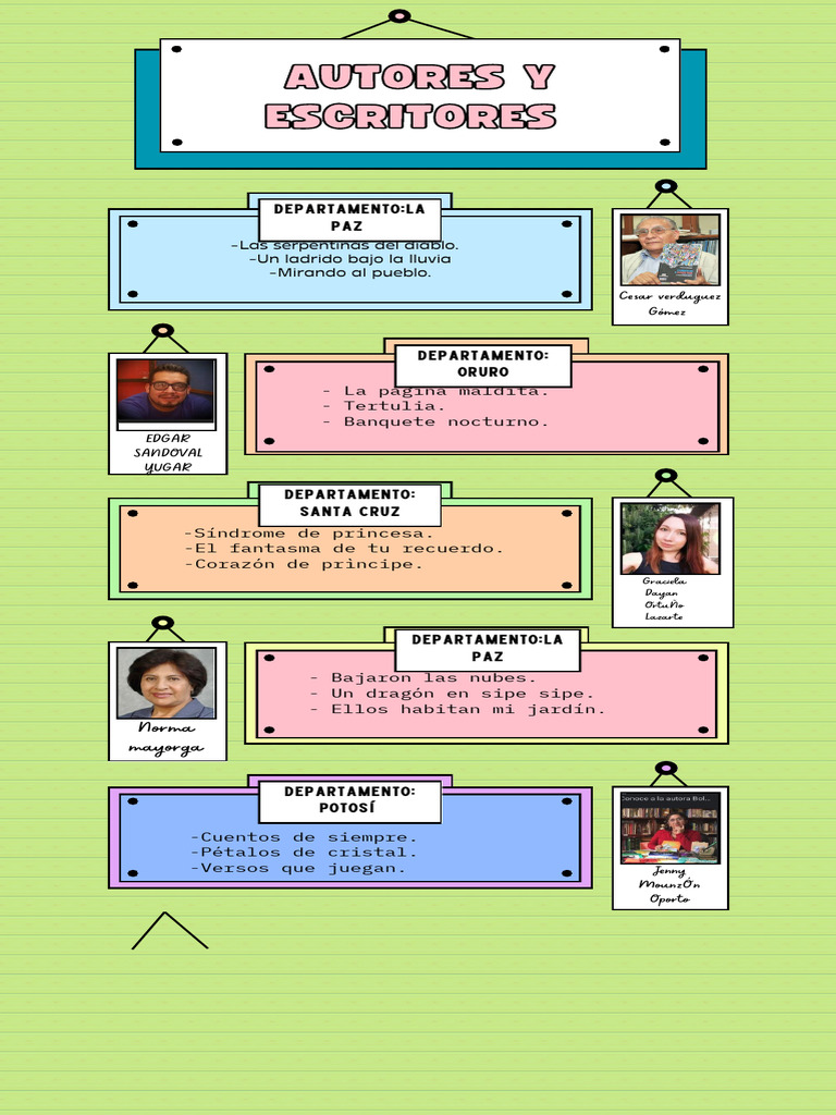 Infografía. 20240619 094356 0000 | PDF