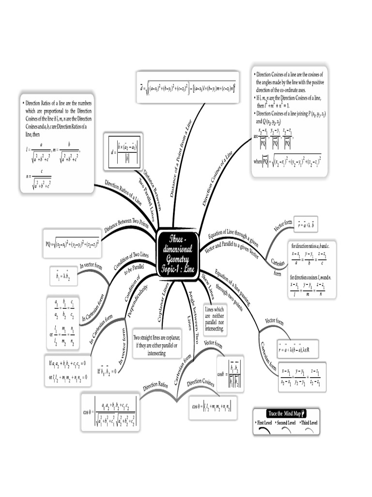 3 NTjqxcs BLK XKa NN9 VB T | PDF