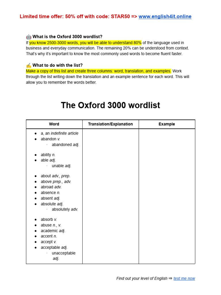 Oxford 3000 Wordlist Guide | PDF