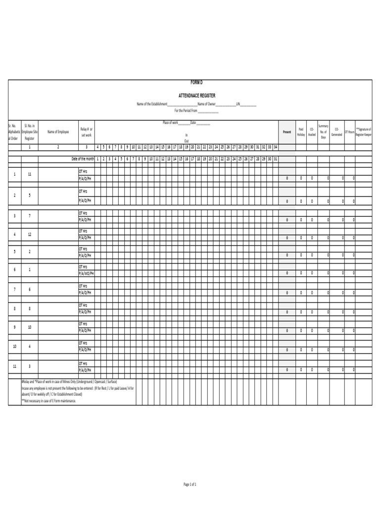 Form D - Format of Attendnace Register | PDF | Mining | Heavy Industry